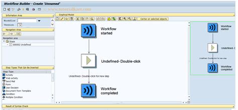 SWUG SAP Tcode Generate Workflow Start Transaction