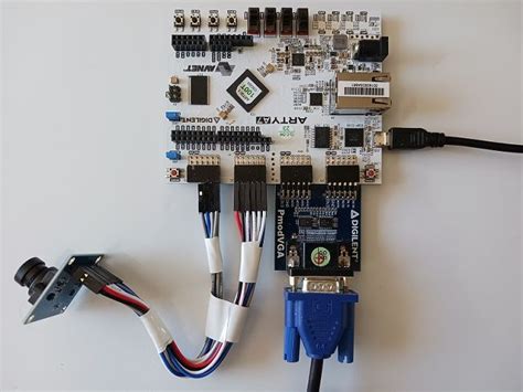 Ztachip Overview Edge Impulse
