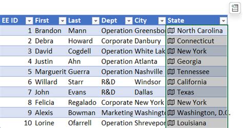 pictures in excel 5 pictures in data types excel university