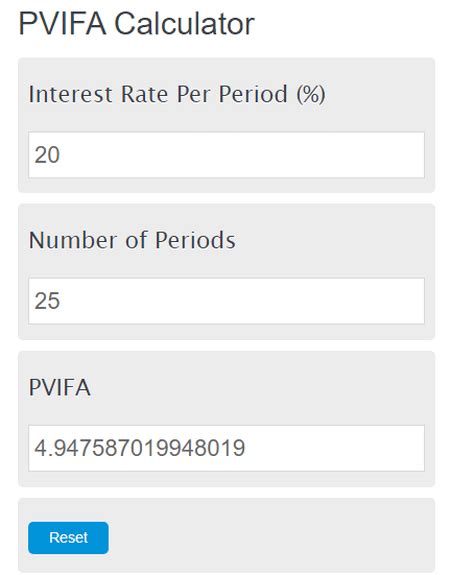 13 Best Free Online Pvifa Calculator Websites