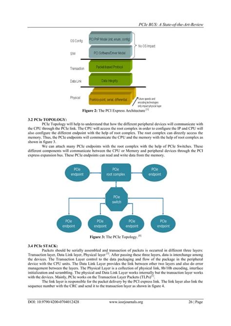 pcie bus a state of the art review pdf