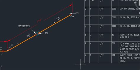 solved trouble creating a iso title block autodesk community