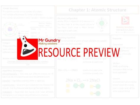 AQA Chapter 1 Atomic Structure Revision Sheet Teaching Resources