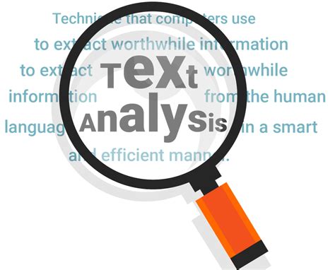 Text Analysis Introduction Quiz Professional Development Quiz
