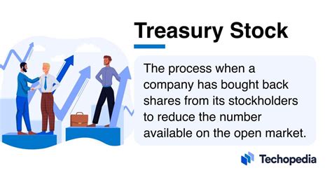 What Is The Treasury Stock Definition Purpose Example Techopedia
