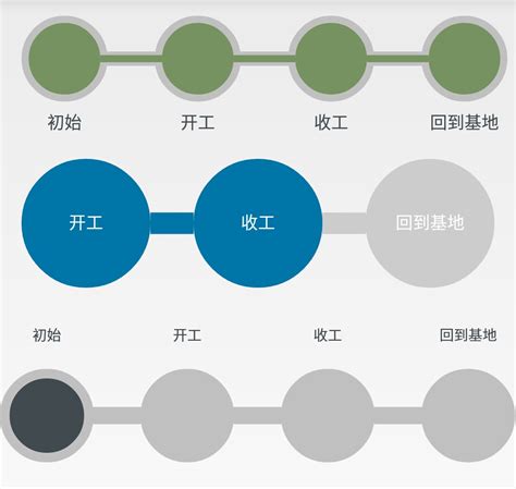 Horizontal Flowchart Horizontal Flowchart Functional Cross Diagram Process Chart Flow Trading