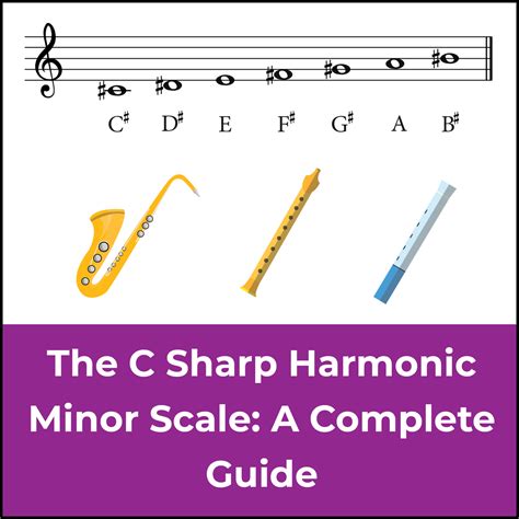 The C Sharp Harmonic Minor Scale A Music Theory Guide