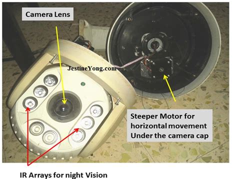 How To Repair CCTV Camera Electronics Repair And Technology News
