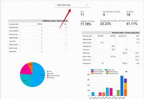 How To Connect Shopify To Looker Studio Google Data Studio Coupler Io Blog