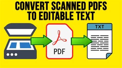 how to convert text in a scanned pdf file into editable text ocr