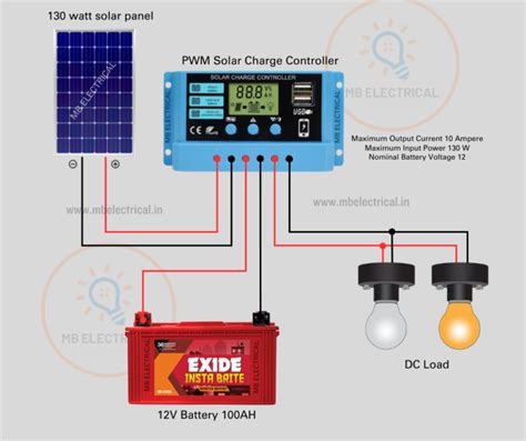 Pwm Solar Charge Controller Wiring नए Electricians के लिए आसान गाइड