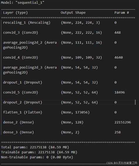 t4 tensorflow入门实战——猴痘病识别 csdn博客
