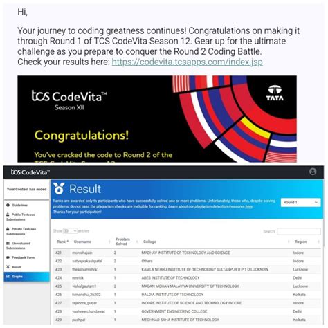 ashutosh mishra on linkedin tcscodevita codingjourney