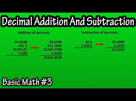 Examples Of Adding And Subtracting Decimals