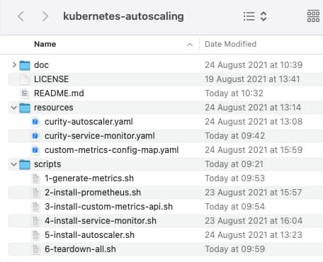 Kubernetes Auto Scaling Curity Identity Server