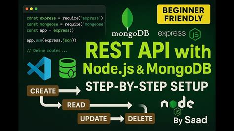 🔥 Connect Nodejs To Mongodb Rest Api With Mongoose Mern Backend Tutorial 2025 Part 2 💻🚀