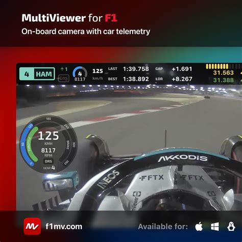 Multiviewer For F1 A Fan Built Desktop Client For F1tv Rformula1