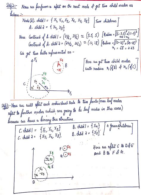 Nearest Neighbors Algorithms In Machine Learning By Darkprogrammerpb