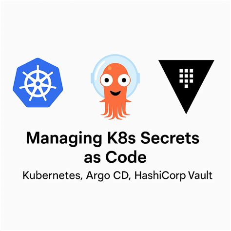 Managing K8s Secrets As Code With Argo Cd Banzai Cloud Webhook And Hashicorp Vault By Denis