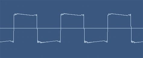square wave waveform inspired by sound