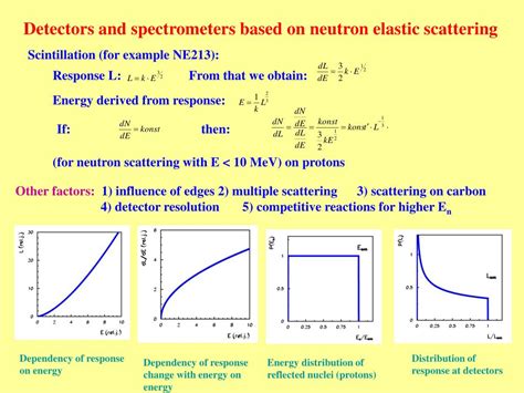 Ppt Neutron Detectors And Spectrometers Powerpoint Presentation Free