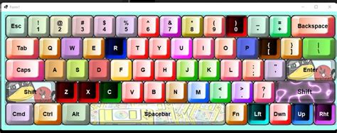 Cumsoftvikikicumsoft Vikikivirtualkeyboardbetarelease Resource