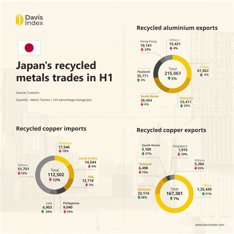 Anirudh Pratap Singh Posted On Linkedin