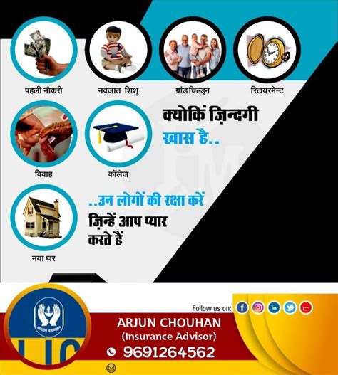 Lic Jeevan Labh Plan Lic Agent Indore At ₹ 10000 Month In Indore Id 2851361534373