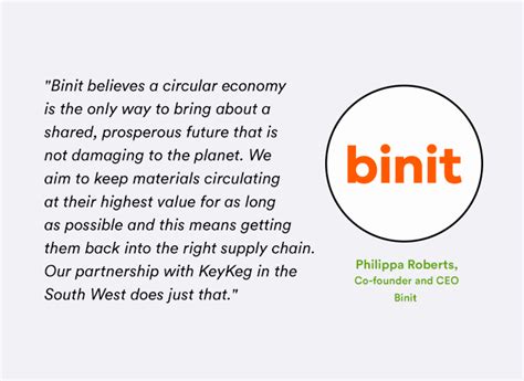 Binit Joins Uk Return Network For Keykegs Keykeg