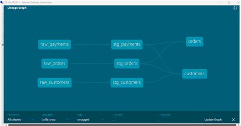 Getting Started With Dbt Data Build Tool In Microsoft Fabric