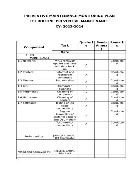 Ict Preventive Maintenance Monitoring Plan Pdf