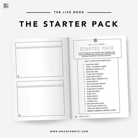 The Starter Pack Box Of Knots
