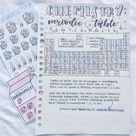 Pin On Aesthetic Notes Pin On Aesthetic Notes