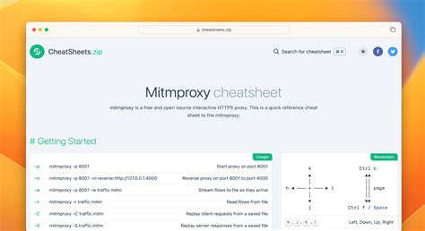 mitmproxy cheat sheet and quick reference