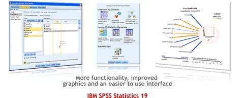IBM SPSS Statistics Products
