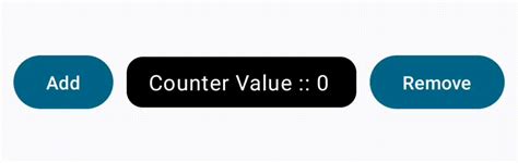 Jetpack Compose Viewmodel Update Ui Using Flow
