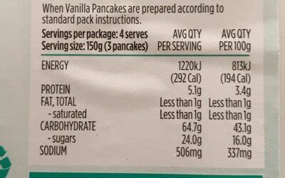 Vanilla Pancake Shake