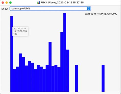 Visible Spectrum Chart Logarithmic Electromagnetic Spectrum