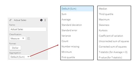 The New Data Pane In SAS Visual Analytics It S Painless SAS Users