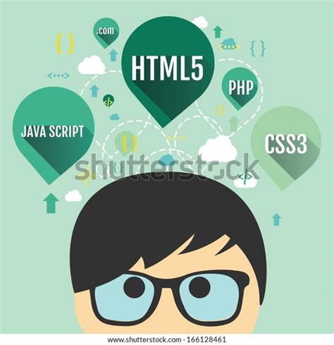 Image Vectorielle De Stock De Concept De Programmation Web 166128461