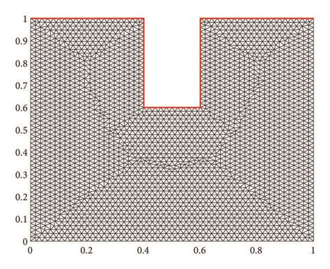 Computational Mesh Of The Notched Square Download Scientific Diagram