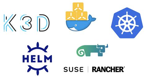 Rancher 24 And Kubernetes On Your Macos Laptop With Docker And K3d