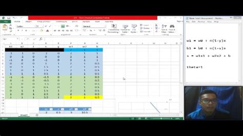 Tutorial Neural Network Perceptron Youtube