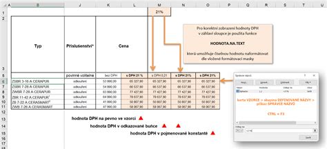 Excel Vložení Parametru Do Výpočtu Dataspectrumcz Excel Vložení Parametru Do Výpočtu Dataspectrumcz