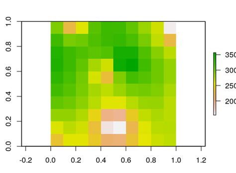 Raster Read Only A Section Of Tif Using R Stack Overflow