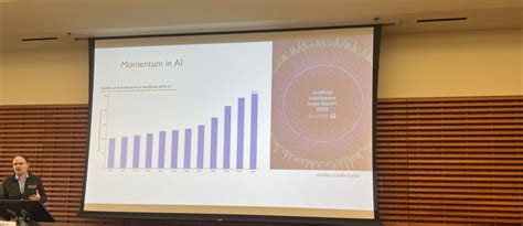 Harvinder Kang On Linkedin Ai Artificialintelligence