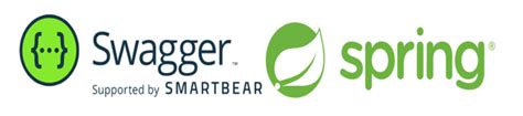 Spring Boot REST API Documentation With Swagger Roy Tutorials