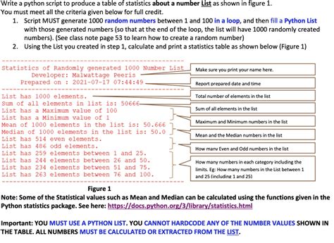 Write A Python Script To Produce A Table Of Statistics About A Number List As Shown In Figure 1