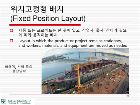 Corelap Layout Software Willpassl