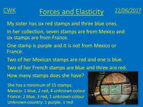 Gcse Physics Force And Elasticity Lesson Plan And Presentation Teaching Resources